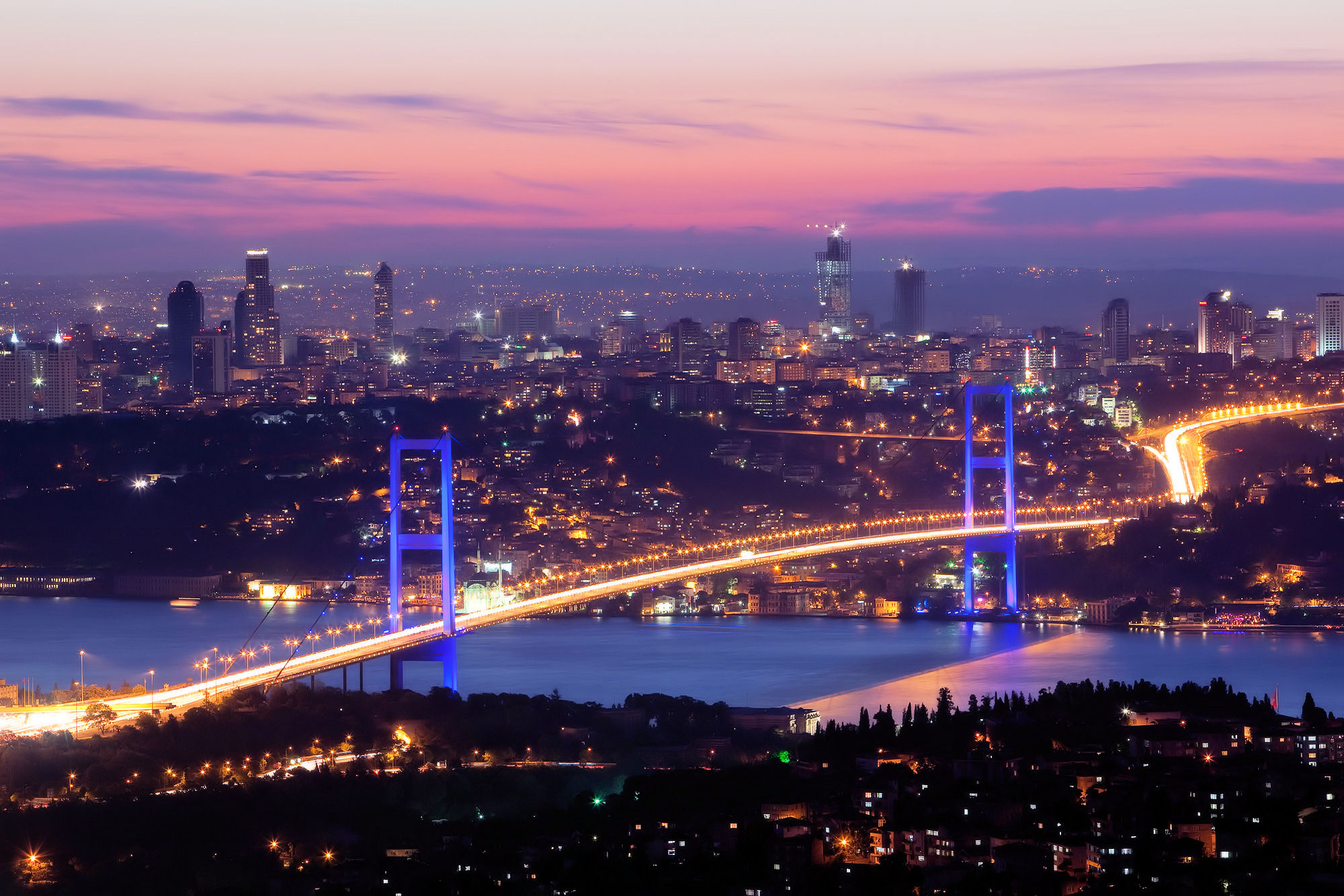 Top 10 Things To Do Istanbul Turkey